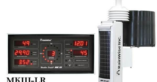 Jual Weather Station RainWise MK-III Solar Wireless Pro With Black Base ...