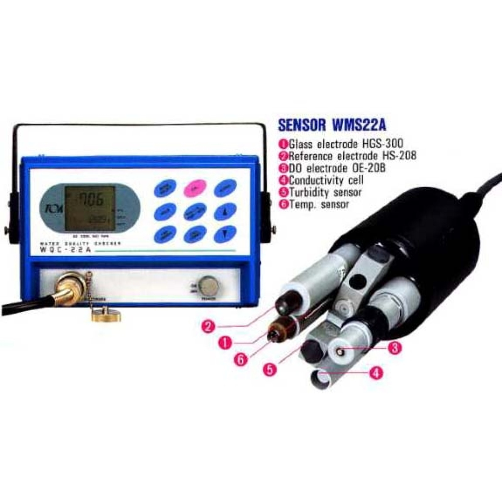 Jual Multiparameter Water Quality WQC 22